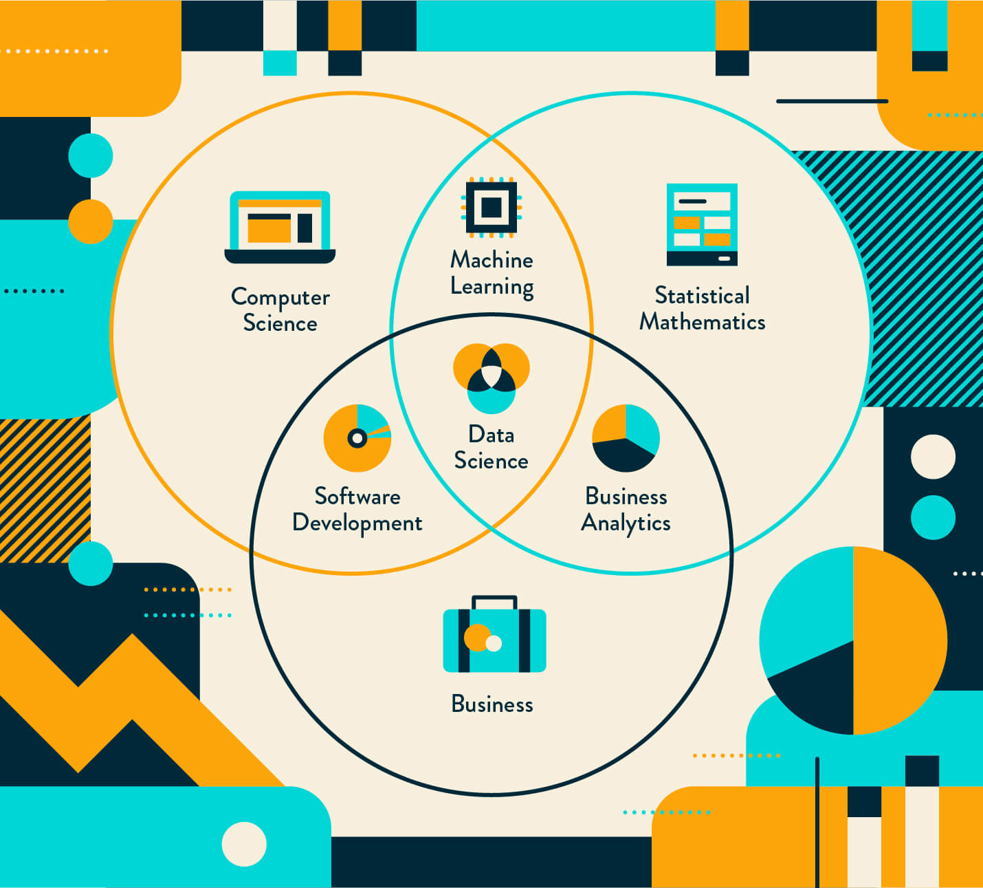 Belajar Data Science - Proyek Data Sciene Gagal, Apa Penyebabnya ...